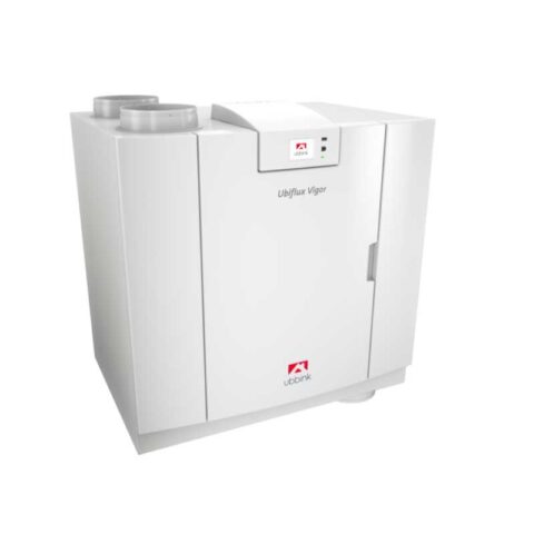 Ventilatie - EasyKit